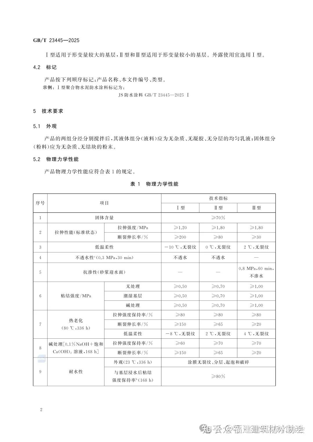 最新国标！GB/T 23445-2025《聚合物水泥防水涂料》深度解读，7月1日起正式实施！ - 知乎