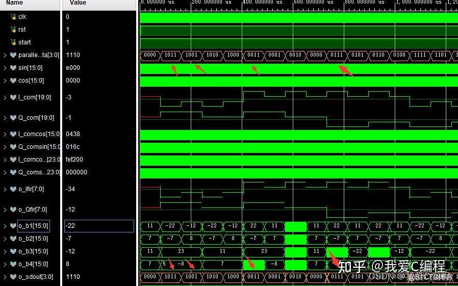 m基于FPGA的16QAM软解调verilog实现,含testbench - 知乎