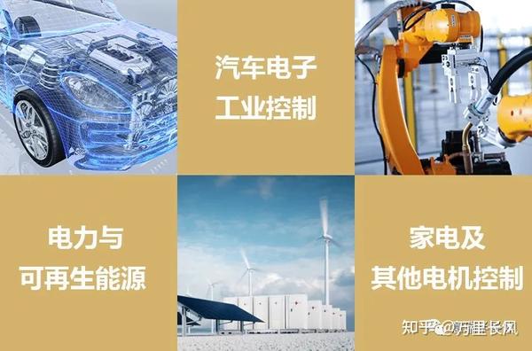 国产250A霍尔电流传感器产品CH704，可以替换Allegro的ACS758/ACS770/ACS772 - 知乎