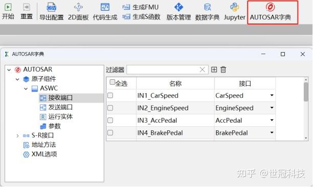 国产AUTOSAR工具链的技术亮点与实际应用 - 知乎