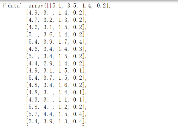 感知器二分类python代码实现 知乎 2907