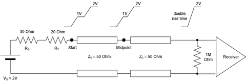 【VIVADO IP】UltraScale FPGAs Transceivers Wizard - 知乎