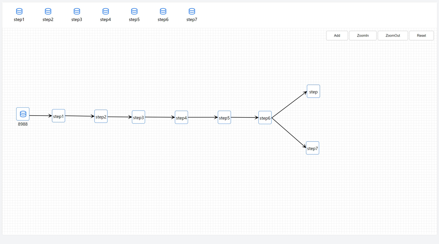 基于D3+SVG的图编辑工具 - 知乎