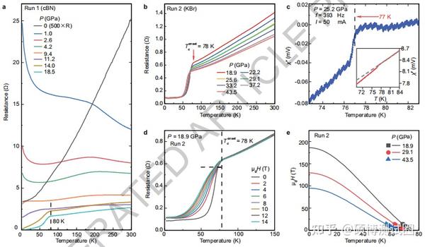 中山大学+清华大学，联合发《Nature》！ - 知乎
