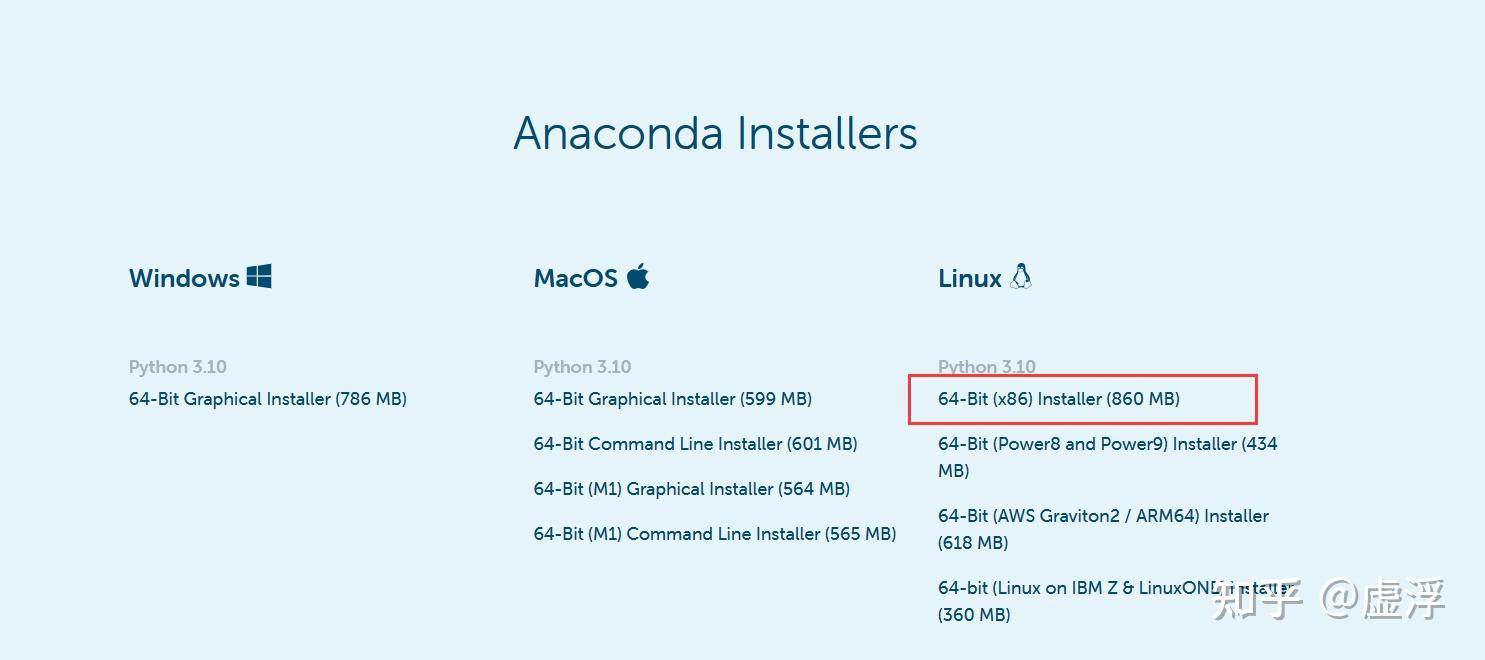 气象数据处理软件cdo以及python-cdo的详细安装步骤 - 知乎