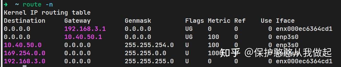Linux C以太网管理（1）网卡信息获取 - 知乎