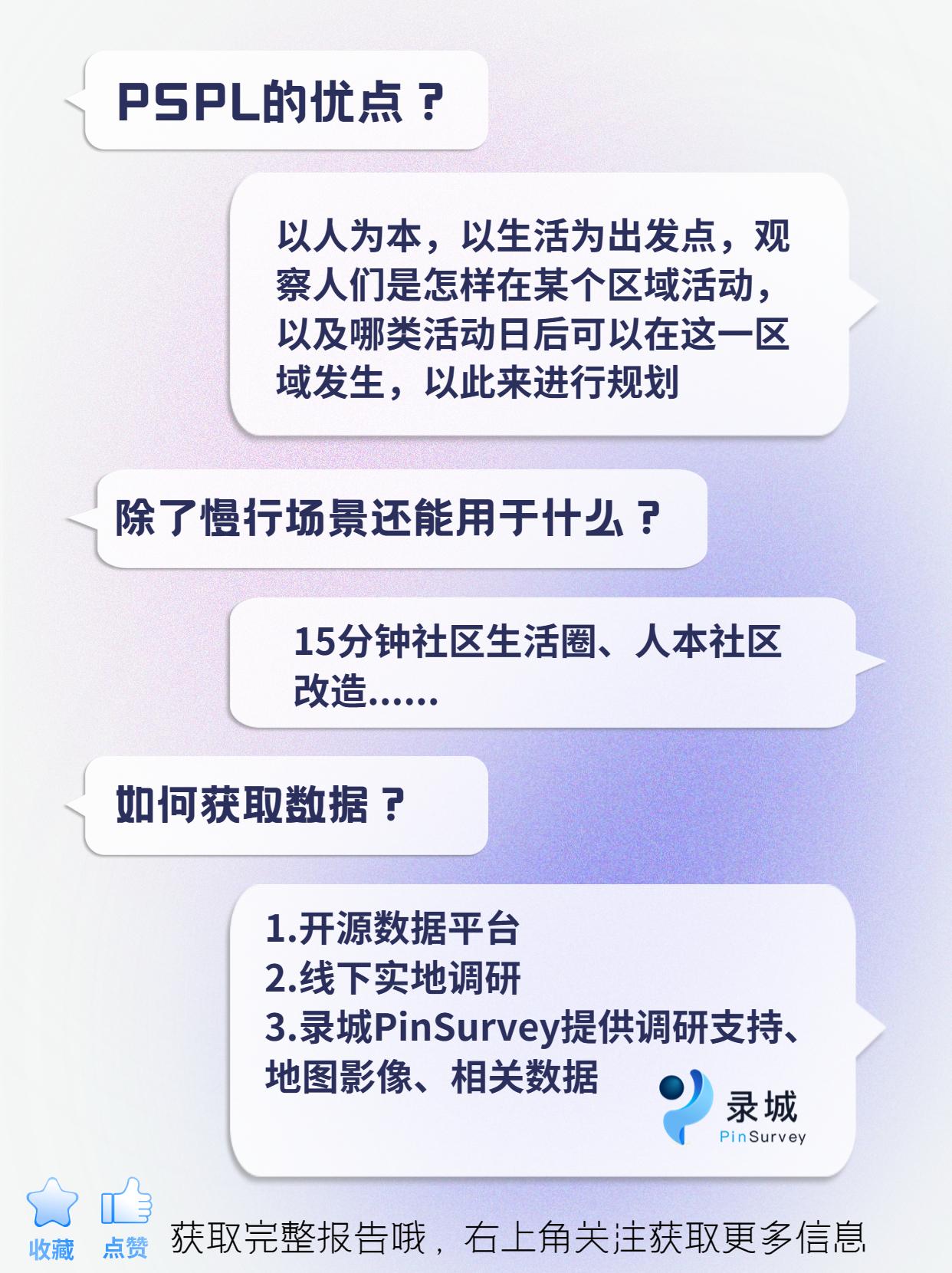 PSPL调研法 | 国外规划设计高级原图分享 - 知乎