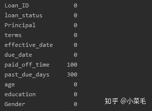 python 实现小额贷款《Loan Data》数据分析 - 知乎