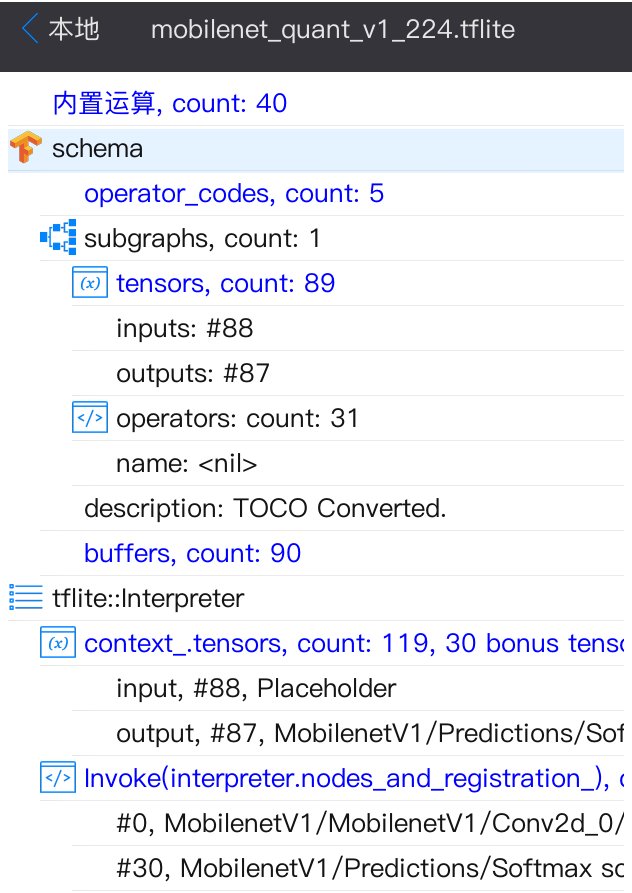 TensorFlow Lite(2/3)：tflite文件和AI Smart - 知乎