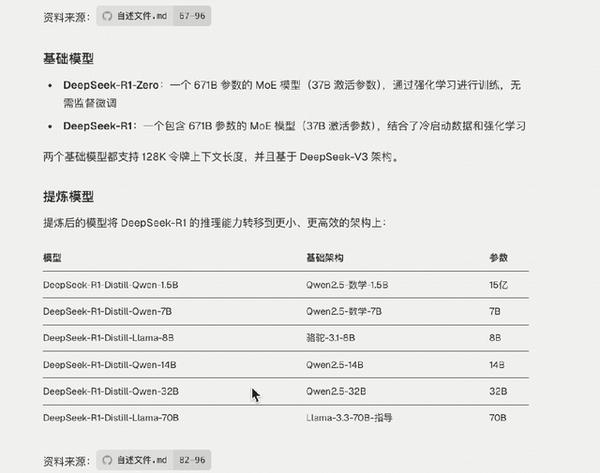 GitHub版DeepResearch来了！覆盖所有代码库，模型架构可视化 - 知乎