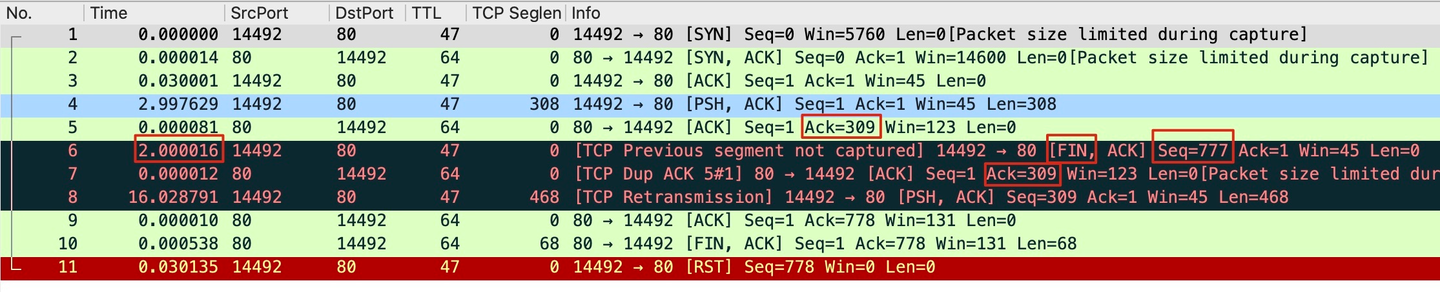 Nginx神奇的499竟然不在HTTP响应码标准内？快来了解一下！ - 知乎