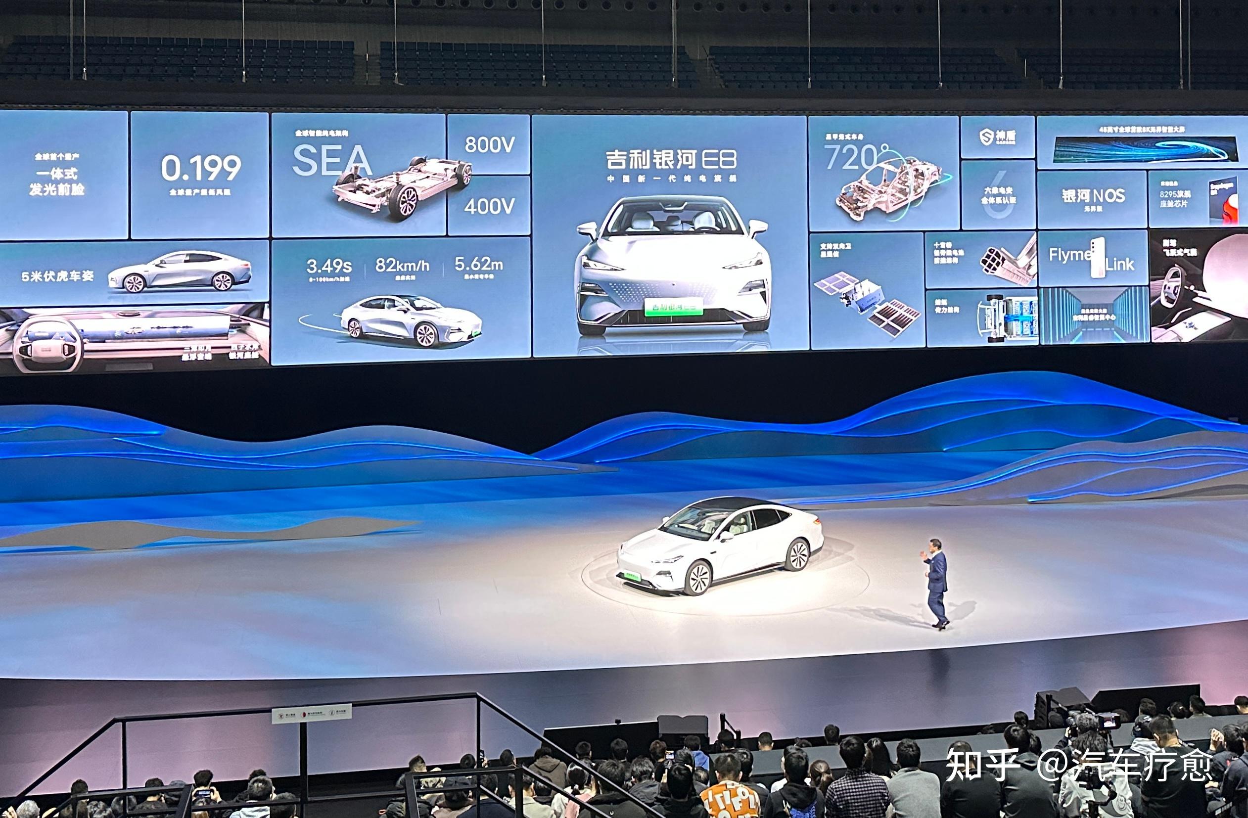 800V性能炸裂，400V主流配置全都有，吉利银河E8太香了 - 知乎