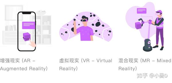 NUI Vol.1 | 什么是基于自然交互(NUI)的用户界面？ - 知乎