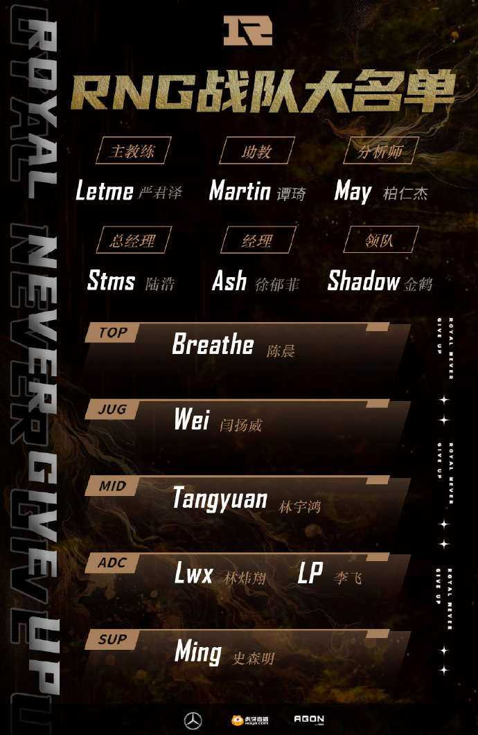 LPL、LCK 2024春季赛大名单汇总（已完结） - 知乎