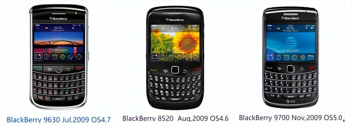 通信历史连载103-加拿大之RIM公司黑莓手机及其在中国这些年 - 知乎