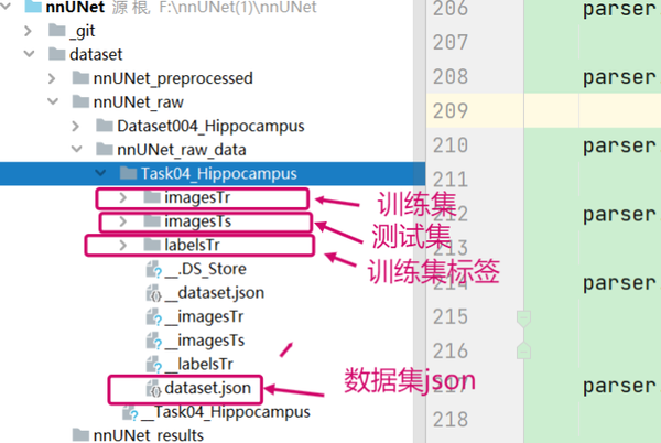 nnunet v2训练自己的数据集 - 知乎