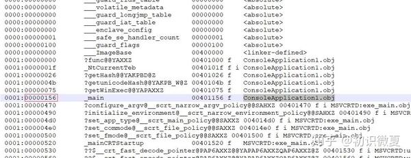 Windows shellcode编写和提取细节 - 知乎