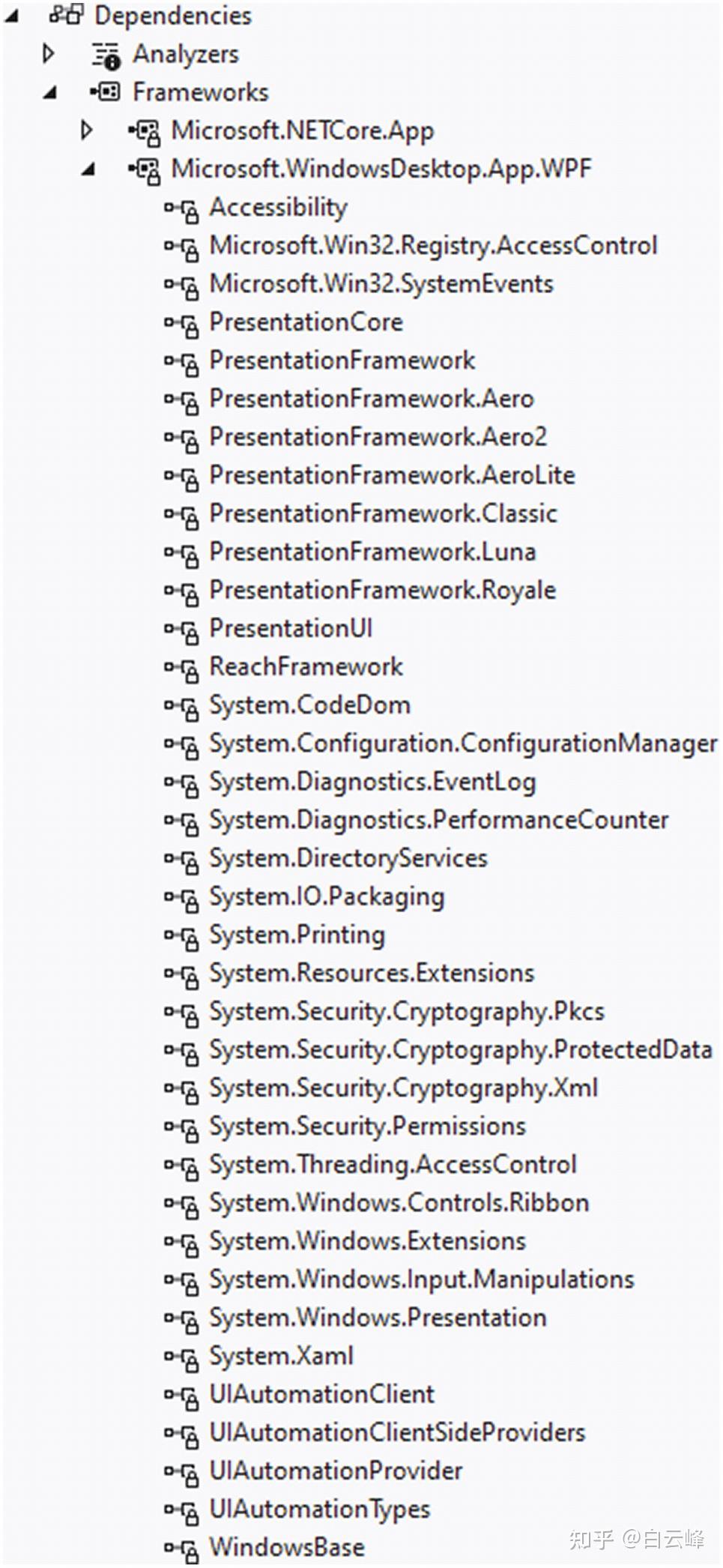 .NET 6 - 运行时和桌面包 - 知乎