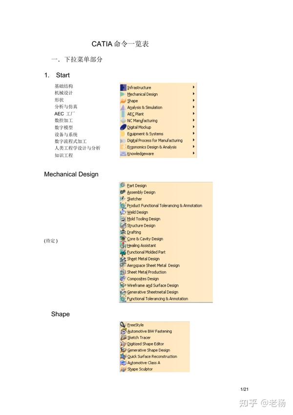 catia命令一览表 - 知乎