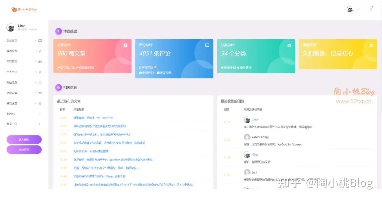 Typecho好看的后台主题FreshUi，适配PHP8.X之后开源了 - 知乎