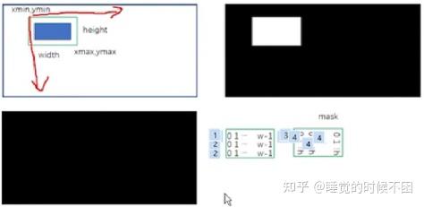 Real-Time Scene Text Detection with Differentiable Binarization - 知乎
