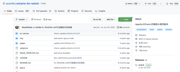 8个小程序开源项目助你快速搭建小程序 - 知乎