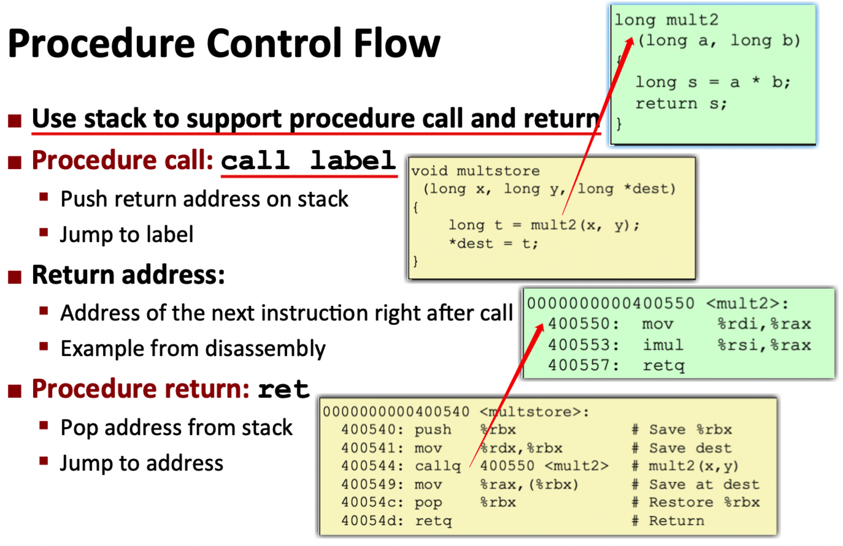CSAPP 深入理解计算机系统（二）：机器级编程 - 知乎