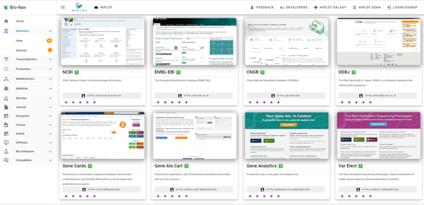生信分析平台Hiplot和BioSciTools - 知乎
