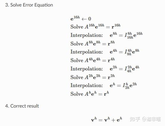 1d+Poisson Equation+multigrid+Full Multigrid V-Cycle Scheme 简单测试 - 知乎