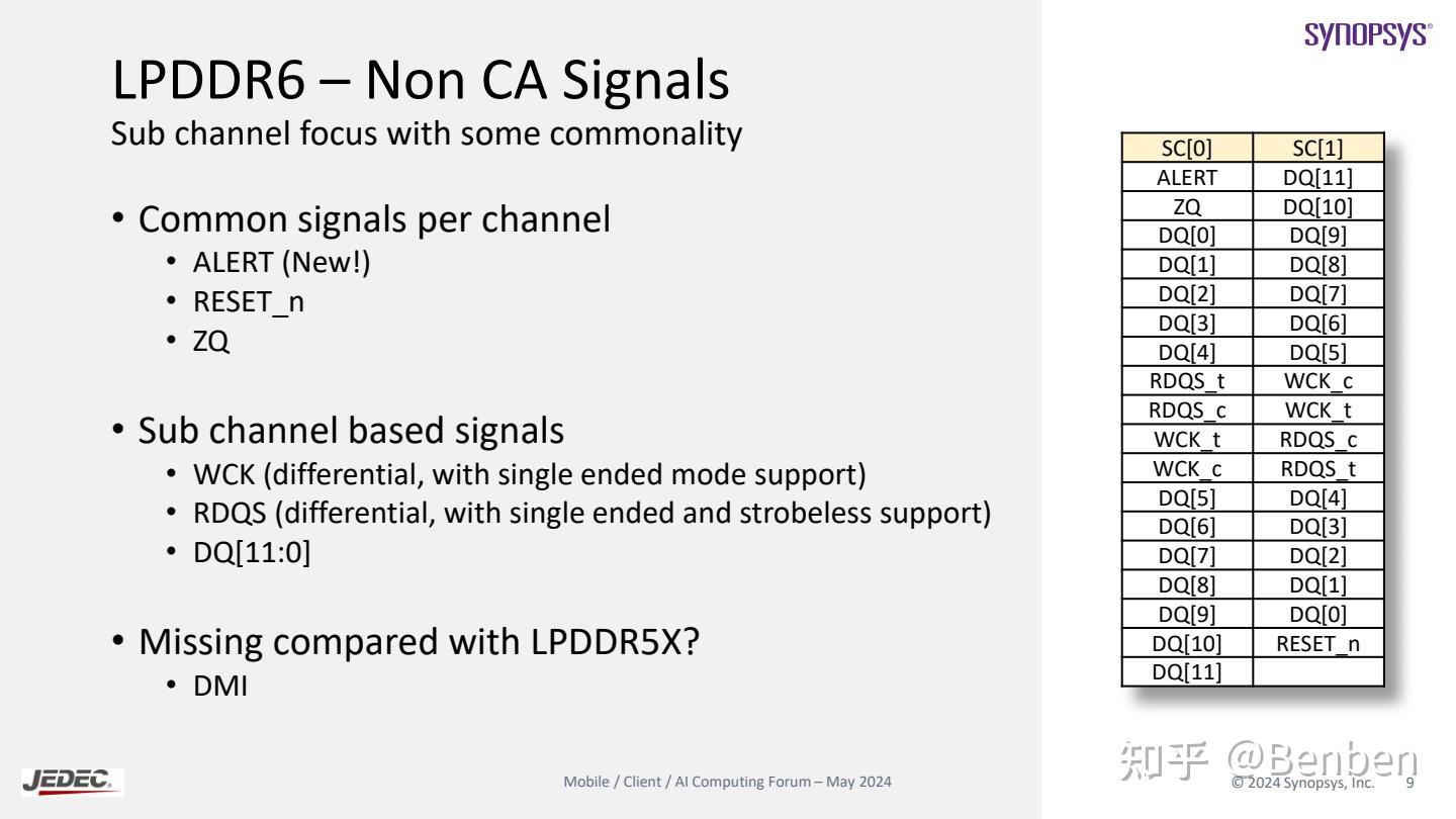 LPDDR6官方前瞻速览 - 知乎