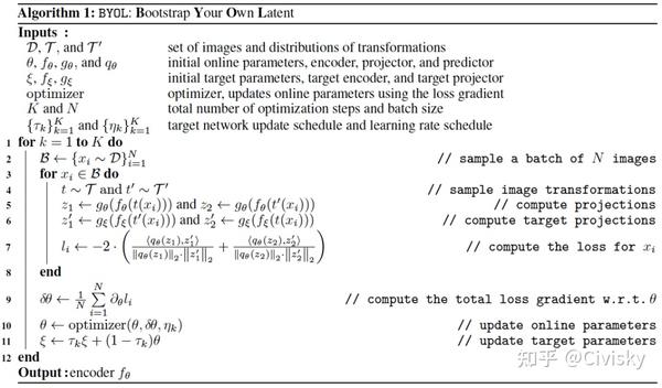 BYOL：一种新的自监督学习方法 - 知乎
