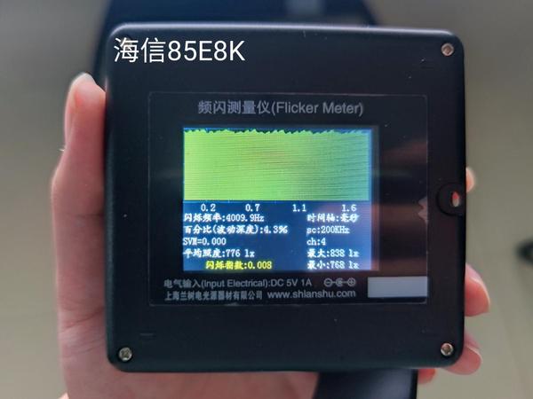 85寸海信电视E8K深度测评：2023年海信最强的线上旗舰ULEDX与miniLED电视 - 知乎