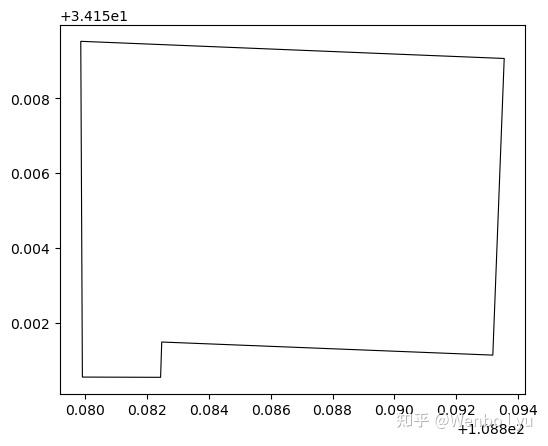基于osmnx库获取小区域地理数据并可视化 - 知乎