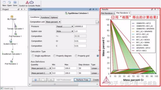 Thermo-Calc热力学计算软件操作指南！ - 知乎