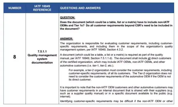 IATF最新发布IATF16949常见问题解答(附中文翻译） - 知乎