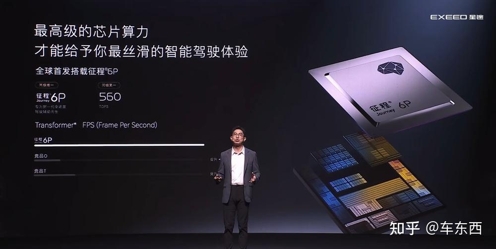星途ET5预售15.99万元起！全球首搭地平线征程6P芯片，支持城区NOA - 知乎