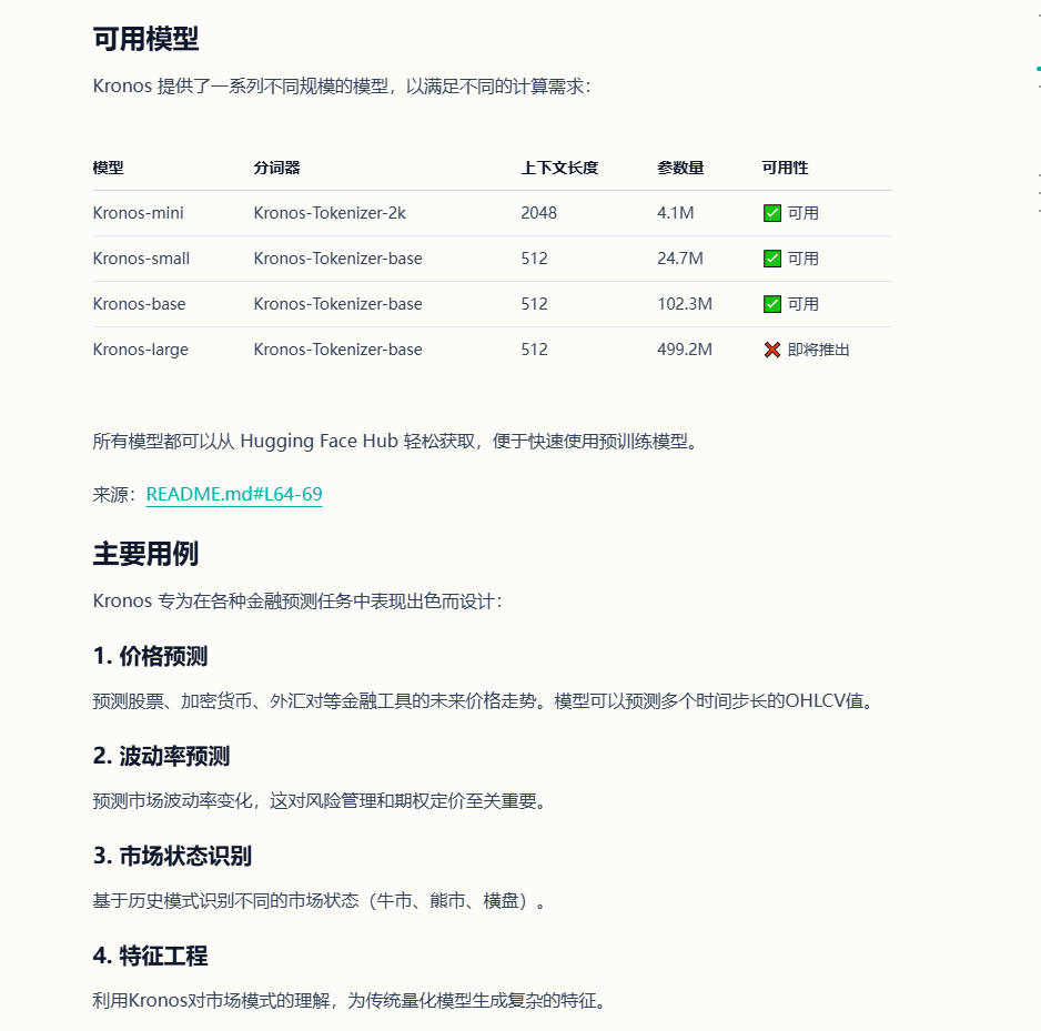 不用再盯盘猜涨跌！Kronos 开源模型：45 + 交易所数据喂大，抓波动比你更懂市场 - 知乎