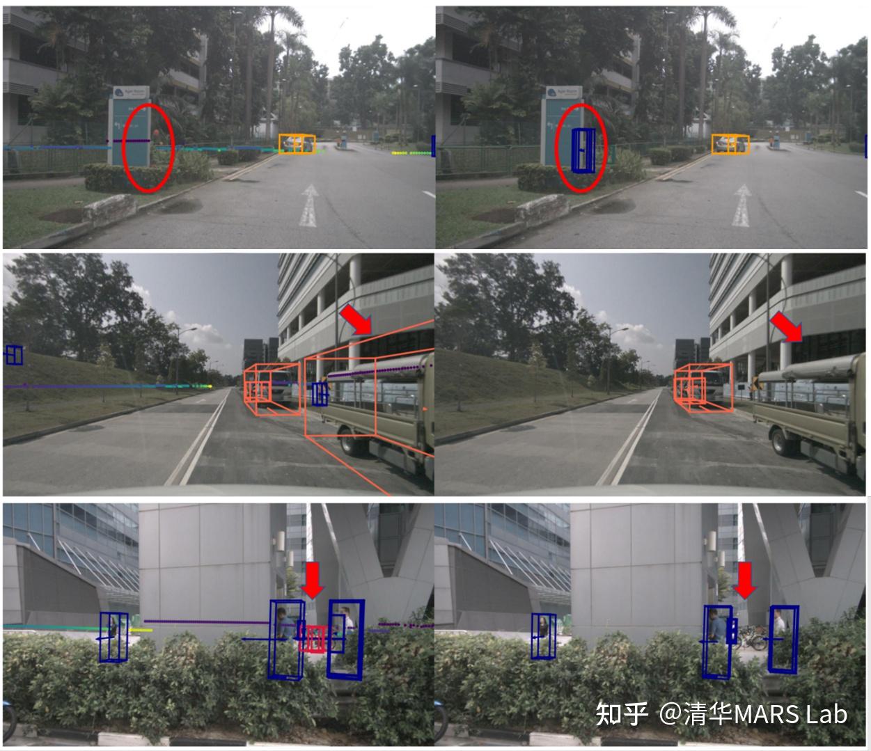 BEV下统一的多传感器融合框架 - FUTR3D - 知乎