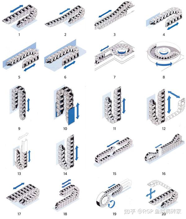 Hanshin拖链 HSP系列 - 知乎