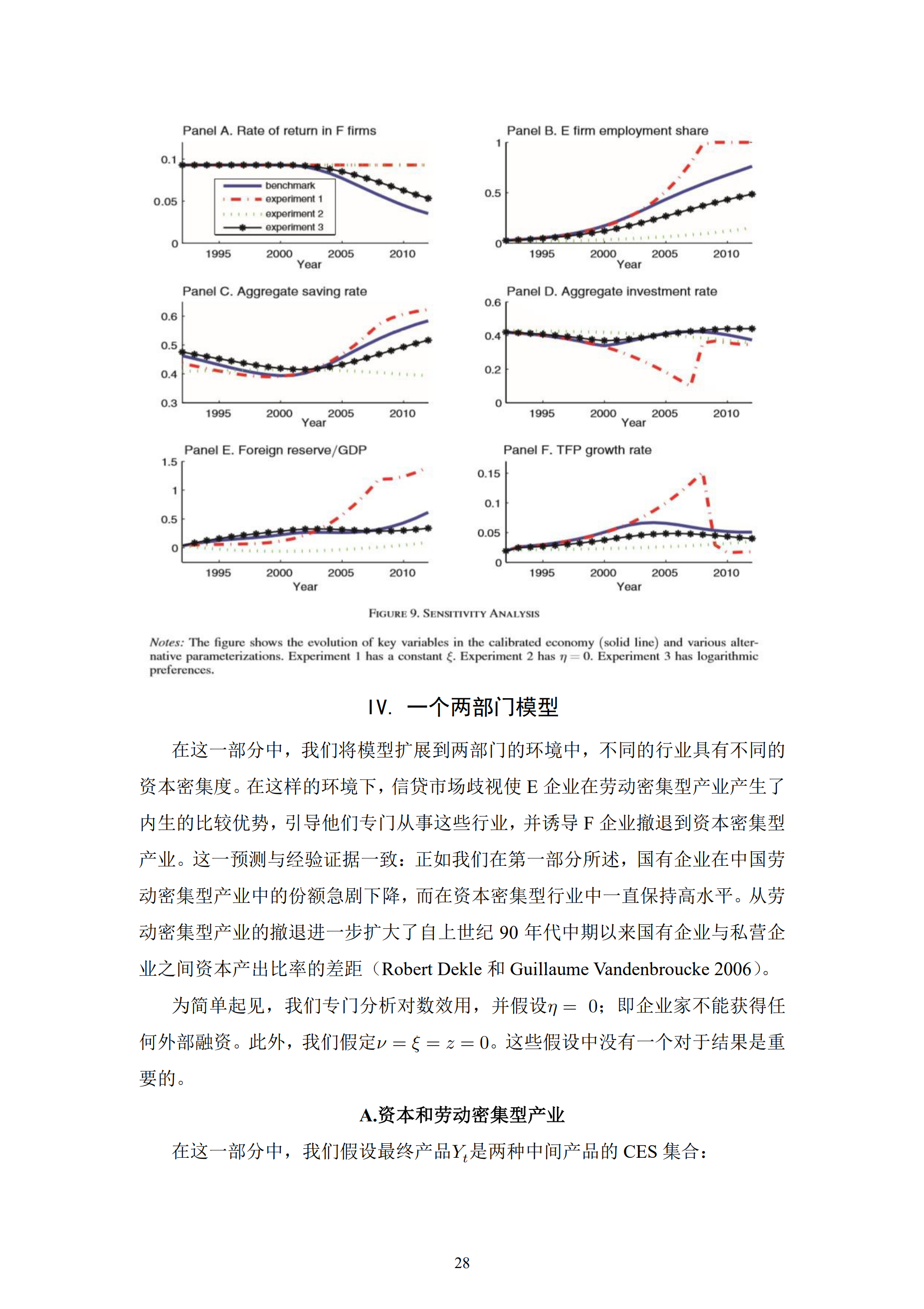 AER Growing Like China AER Growing Like China