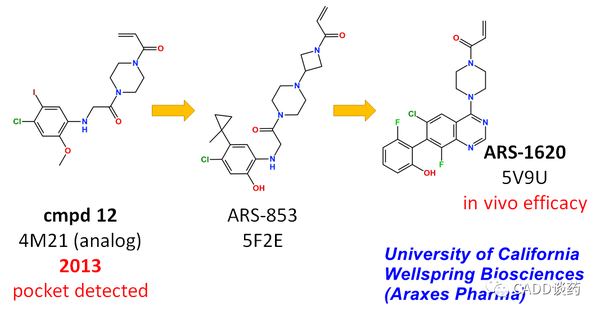 FBDD续: KRAS-G12C抑制剂的发现 - 知乎