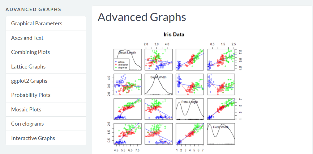 Quick-R网站带你学习R语言统计分析及绘图 - 知乎
