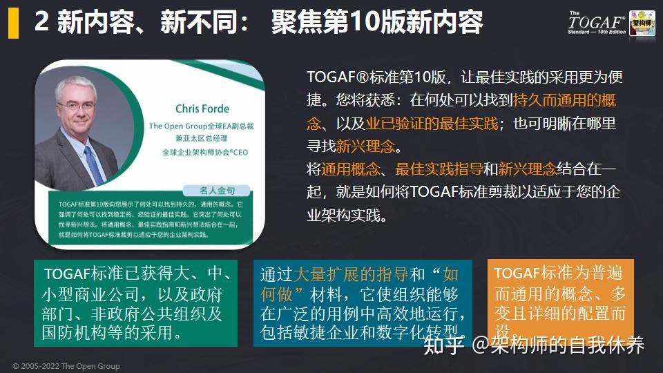 【一文讲透】TOGAF10介绍（全套培训PPT） - 知乎