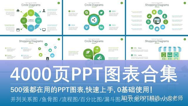 这招学过没？2步搞定环形柱状图，附上步骤分解和源文件 - 知乎