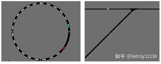 D4RL: DATASETS FOR DEEP DATA-DRIVEN REINFORCEMENT LEARNING - 知乎