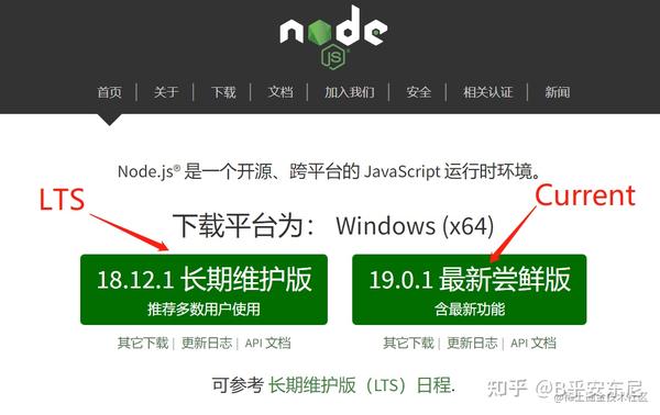 Node.js v19，它来了！详解 6 大特性 - 知乎