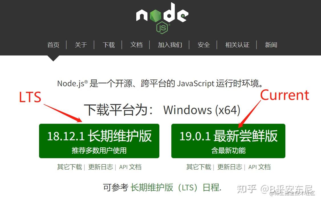Node.js v19，它来了！详解 6 大特性 - 知乎