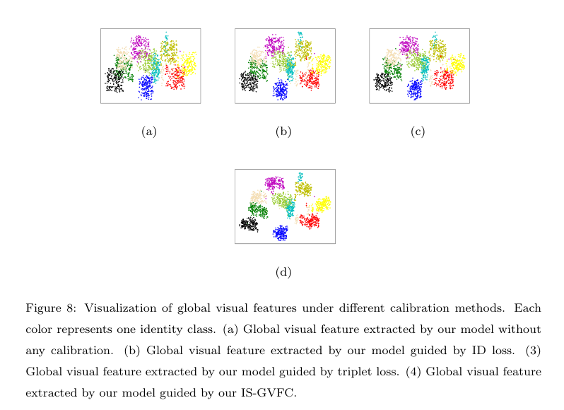 【2024年12月31日】 论文 - 知乎