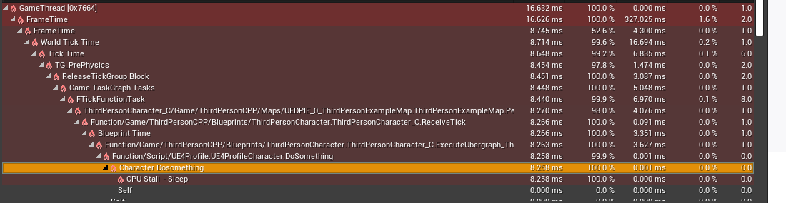 UE 性能分析【1.Profiler】 - 知乎