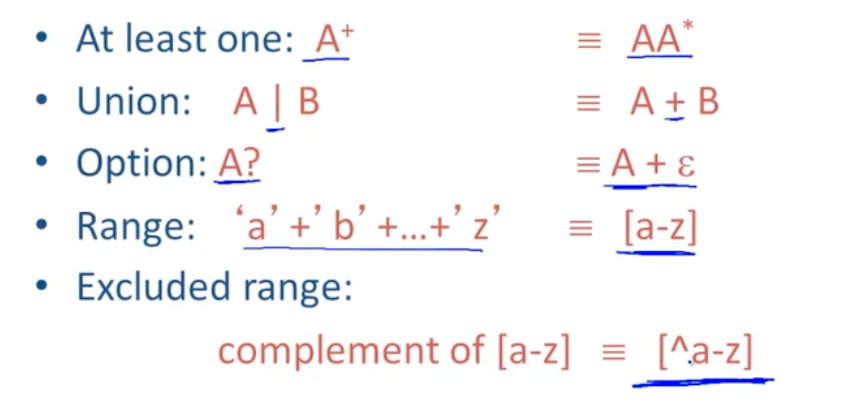 CS143 编译原理笔记 1 - Overview & Lexical Analysis - 知乎